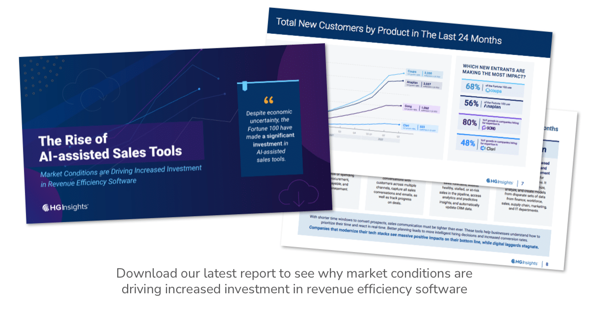 The Rise Of AI-assisted Sales Tools Report | HG Insights