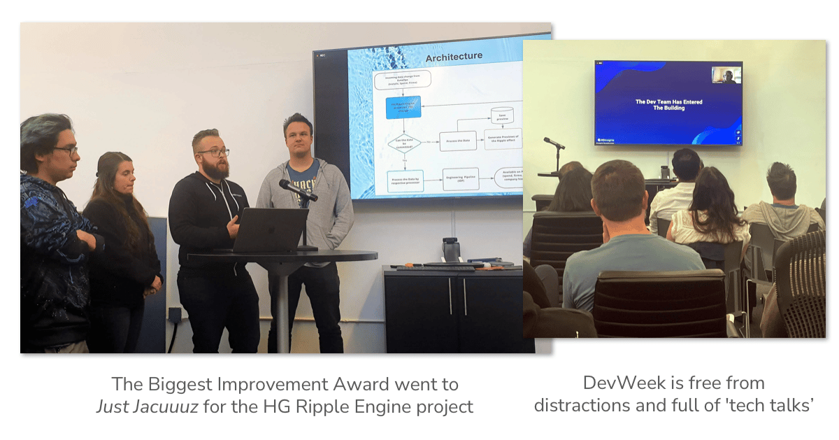 House of Insights: DevWeek and Hackathon at HG | HG Insights