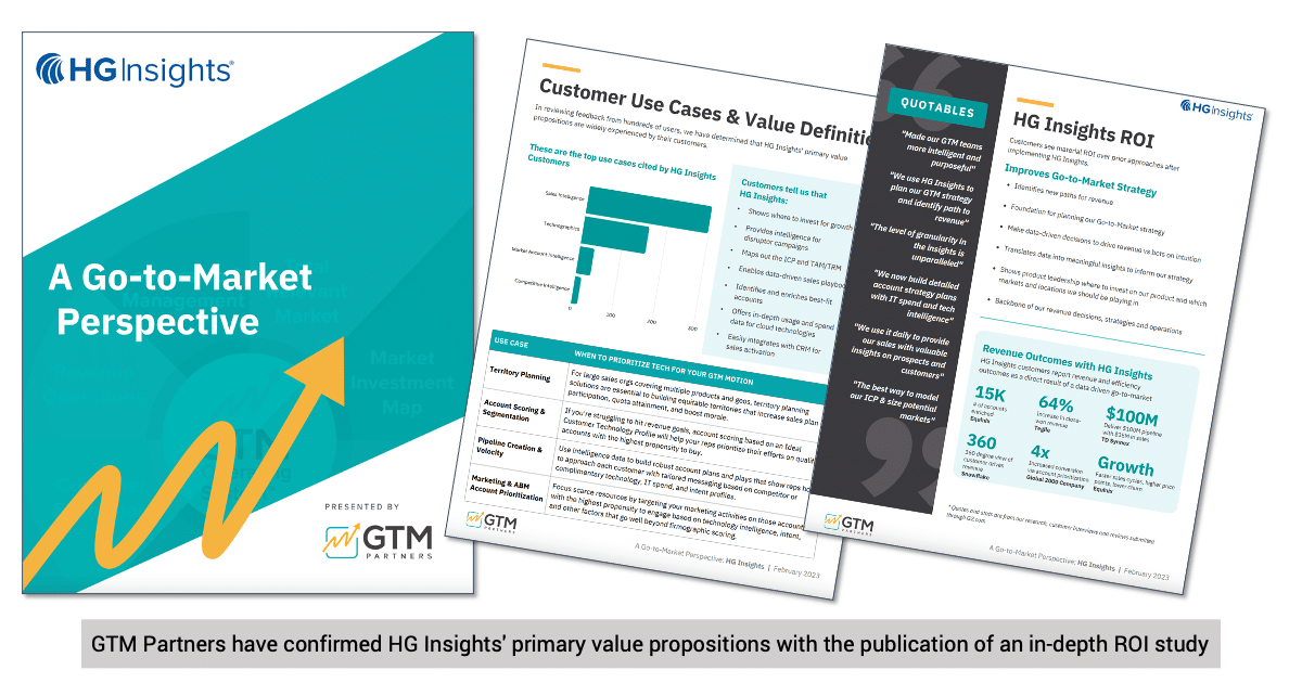 ROI Analysis: Customer Validation of HG Insights | HG Insights