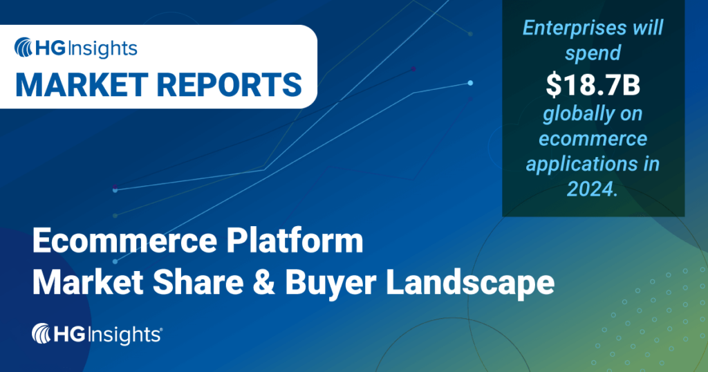Ecommerce Platform Market Share & Buyer Landscape | HG Insights