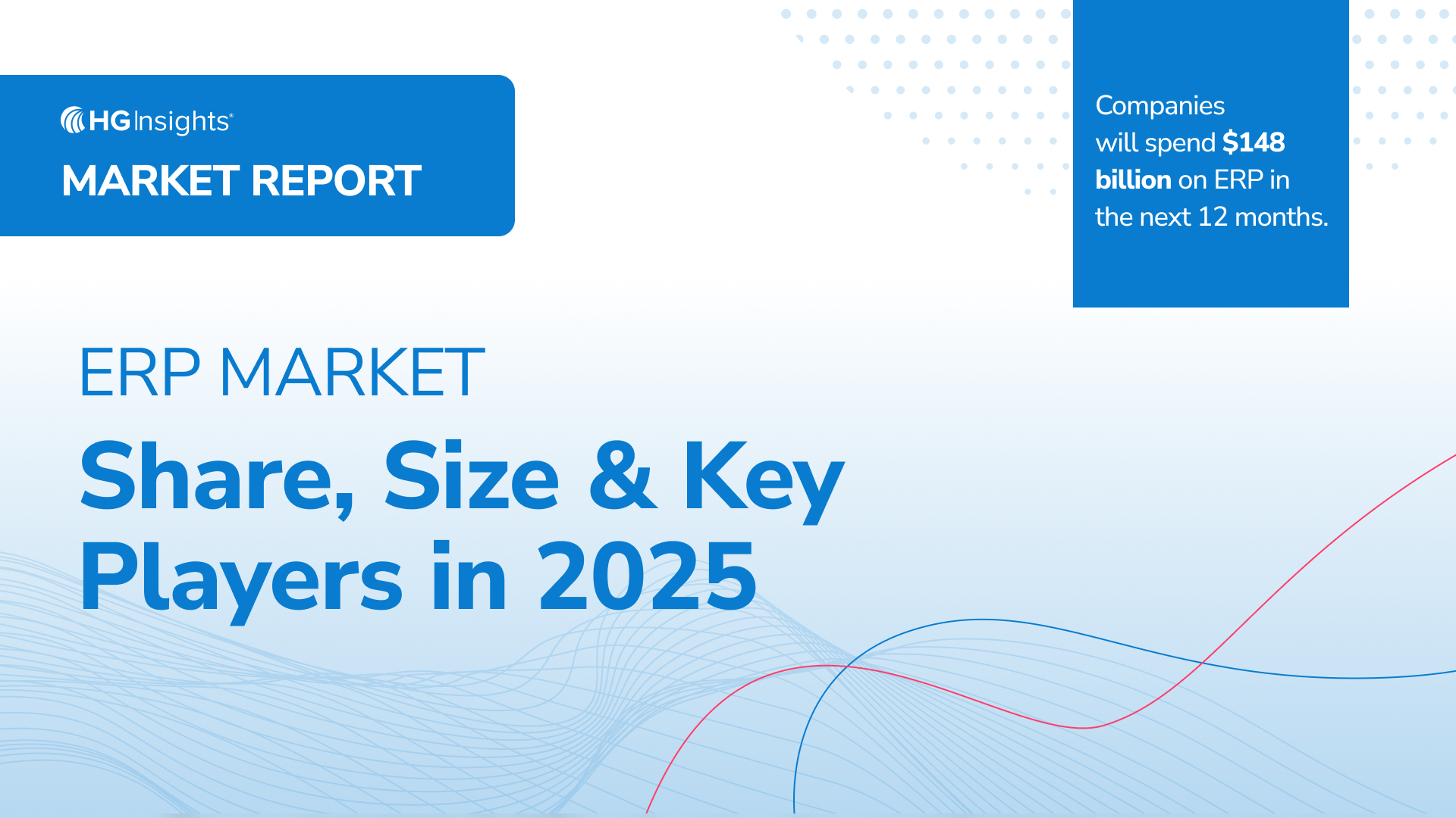 ERP Market Share, Size & Key Players in 2025
