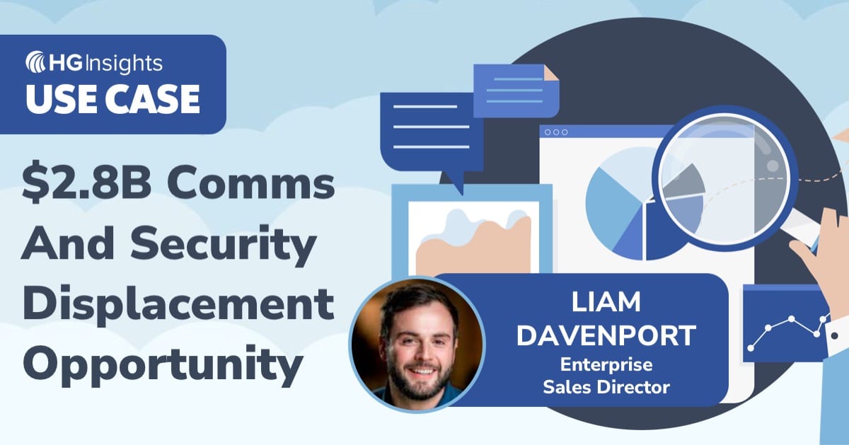 HG Use Case: Communications and Security Opportunity - HG Insights