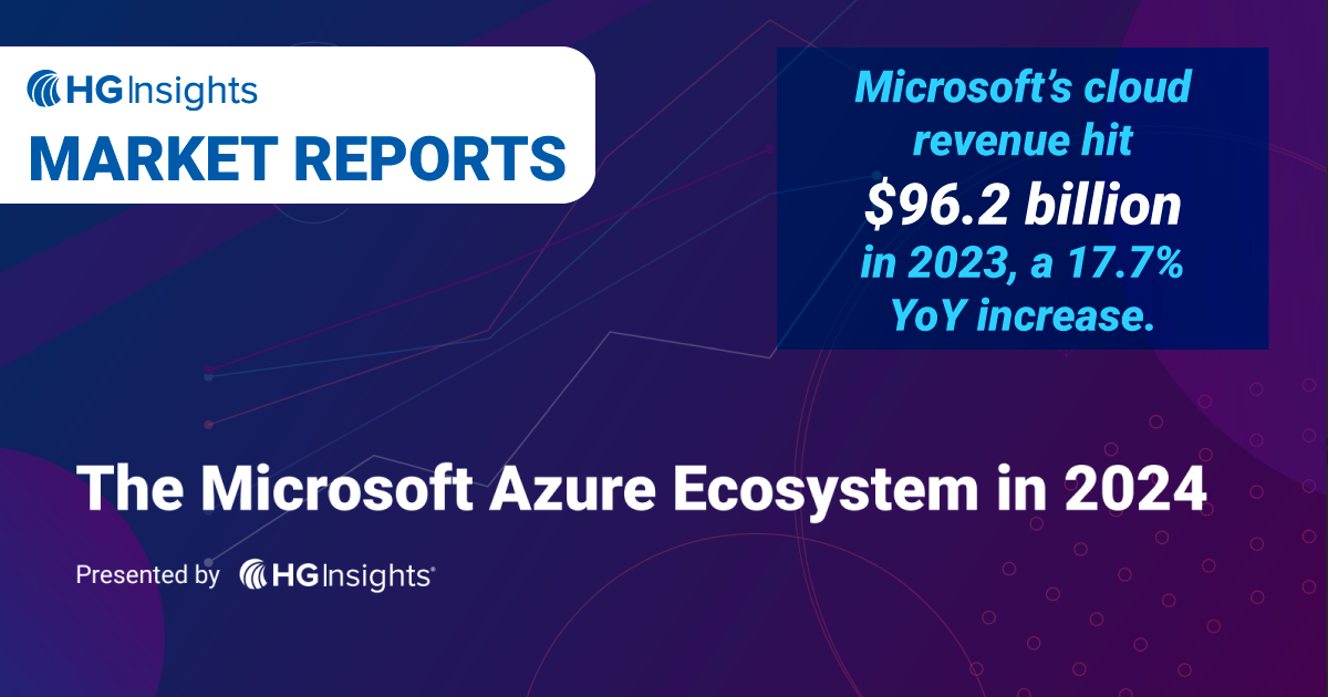 The Microsoft Azure Ecosystem in 2024 - HG Insights